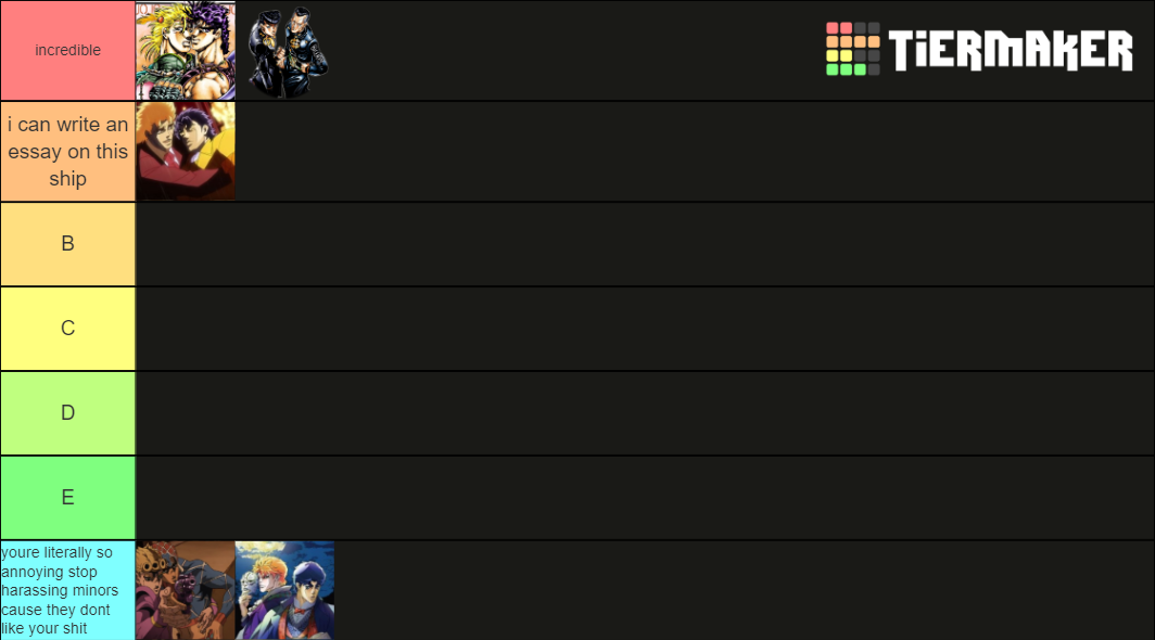 ranking jjba ship names Tier List (Community Rankings) - TierMaker