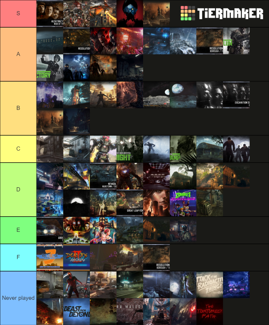 COD Zombies Tier List (Community Rankings) - TierMaker