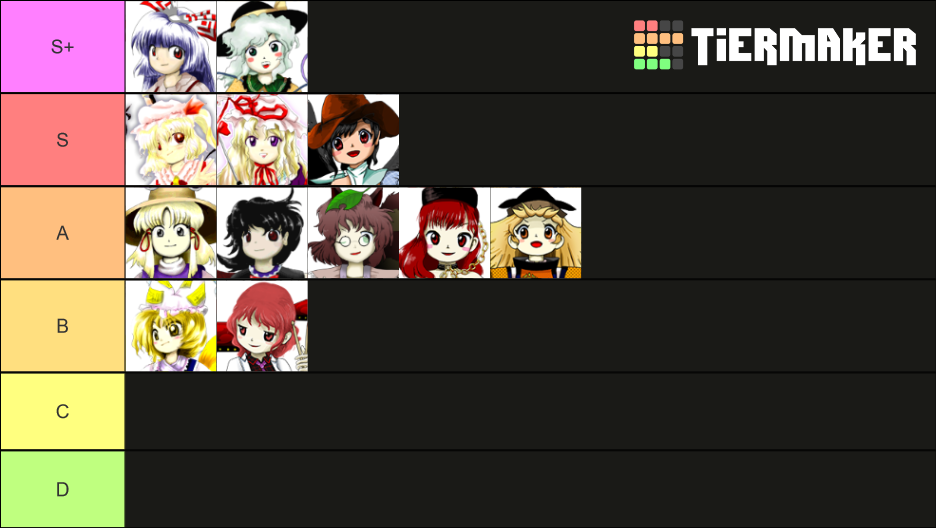 Touhou Extra Stage Boss Themes Tier List (Community Rankings) - TierMaker