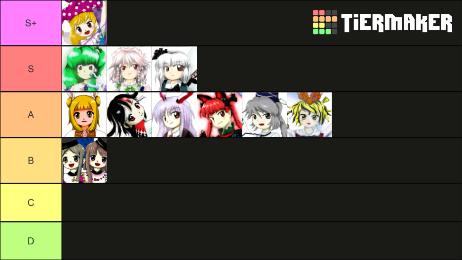 Touhou Stage 5 Boss Themes Tier List (Community Rankings) - TierMaker