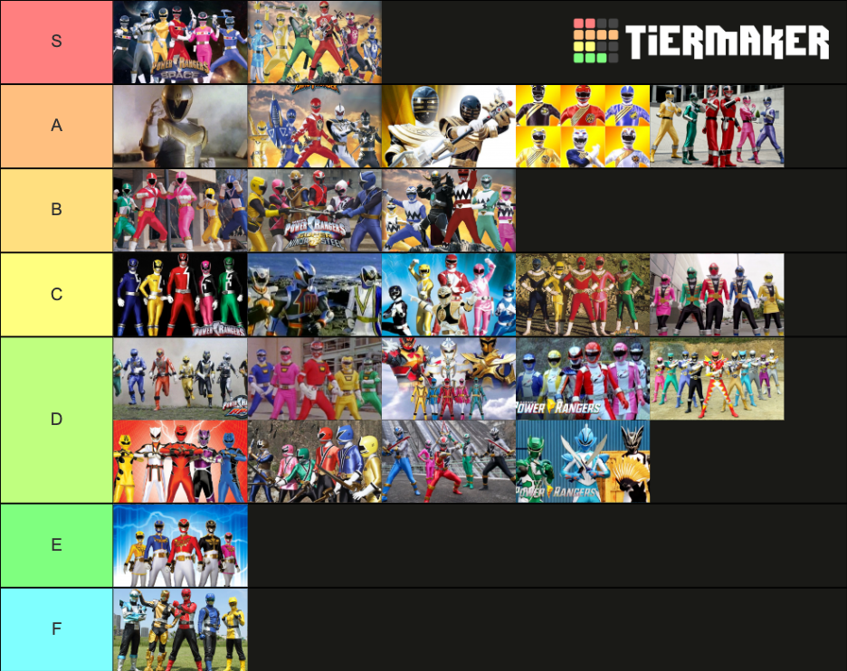 Power Rangers Costume Design Tier List (Community Rankings) - TierMaker