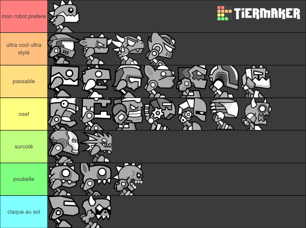 Geometry Dash Robots Tier List Community Rankings Tiermaker