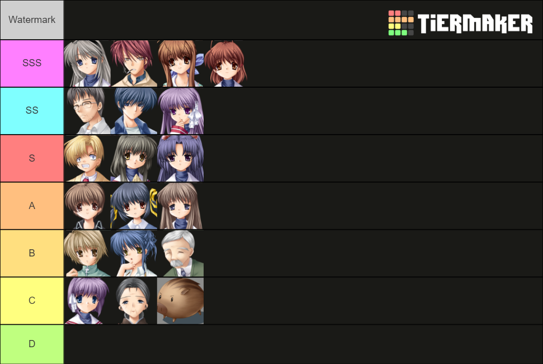 Clannad Characters Tier List (Community Rankings) - TierMaker