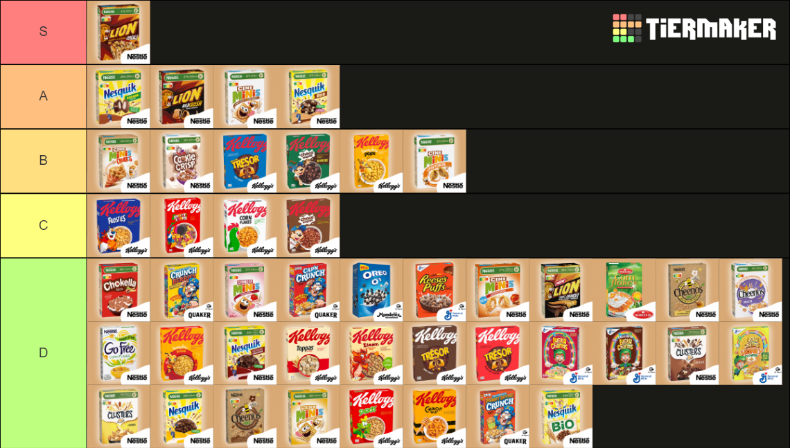Cornflakes um klein und schmächtig zu werden Tier List (Community ...