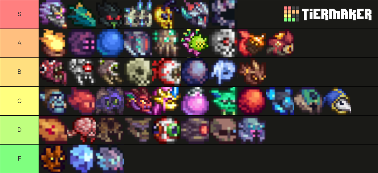 Terraria/Calamity Masks Tier List (Community Rankings) - TierMaker