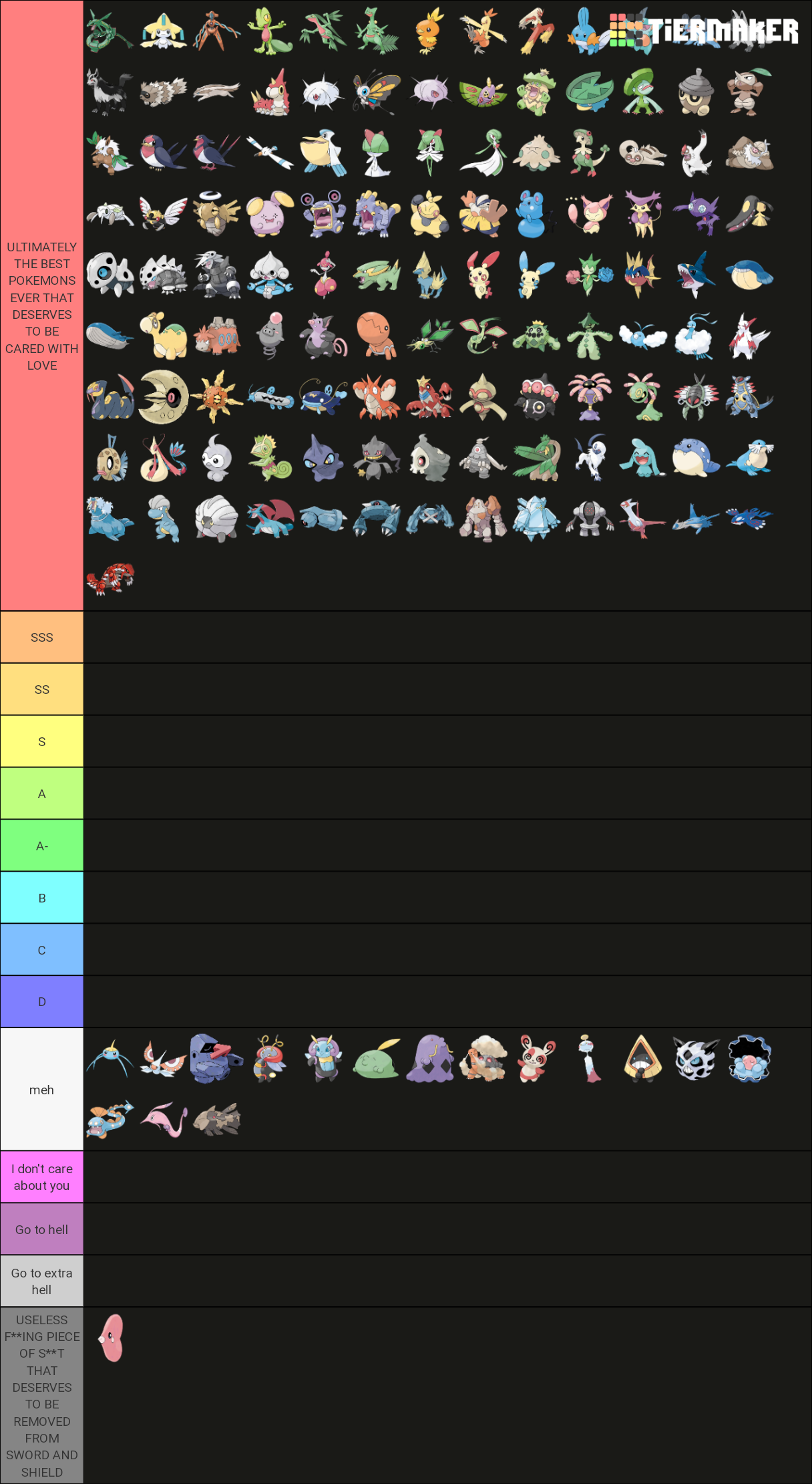 Hoenn Pokemon! Tier List (Community Rankings) - TierMaker