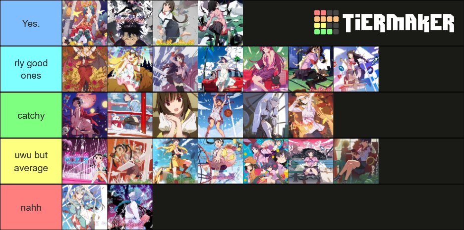 Monogatari Openings Tier List (Community Rankings) - TierMaker