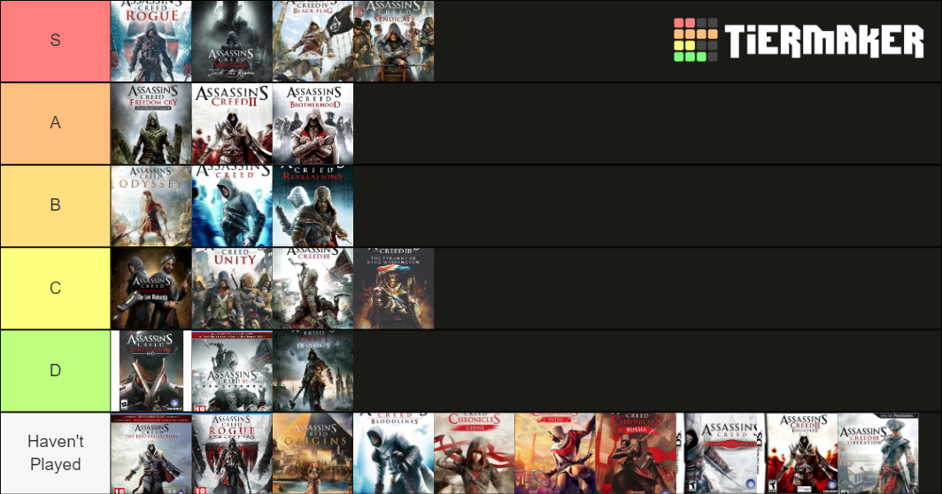 Assassin's Creed games (Complete) Tier List (Community Rankings ...