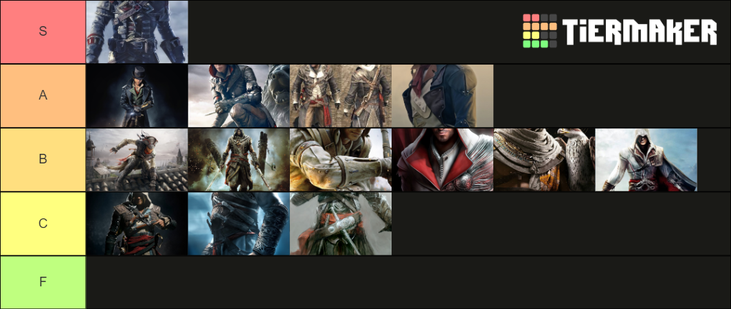 Assassin's Creed Main Robes Tier List (Community Rankings) - TierMaker