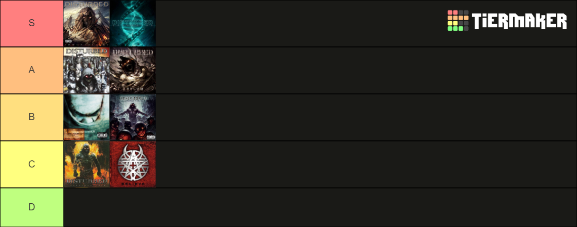 Disturbed Albums Tier List (Community Rankings) - TierMaker