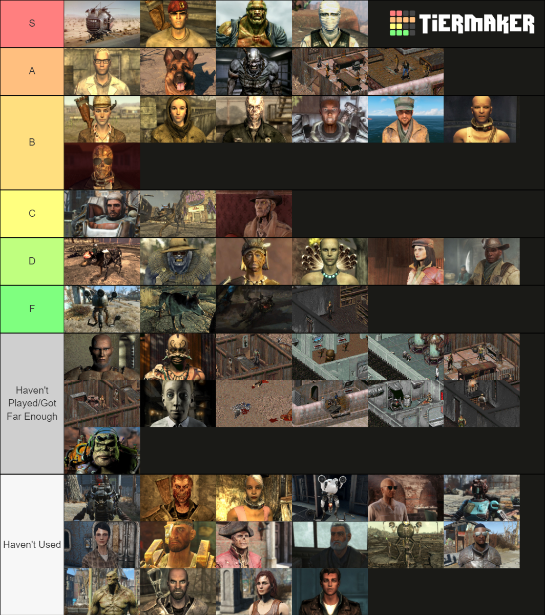 Fallout Companions Tier List (Community Rankings) - TierMaker