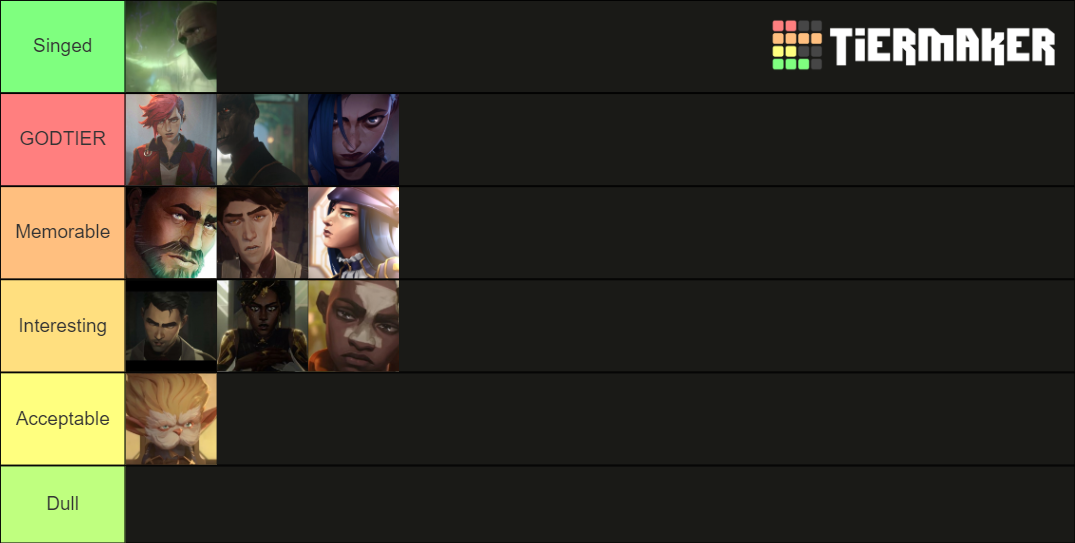Arcane Tier List (Community Rankings) - TierMaker