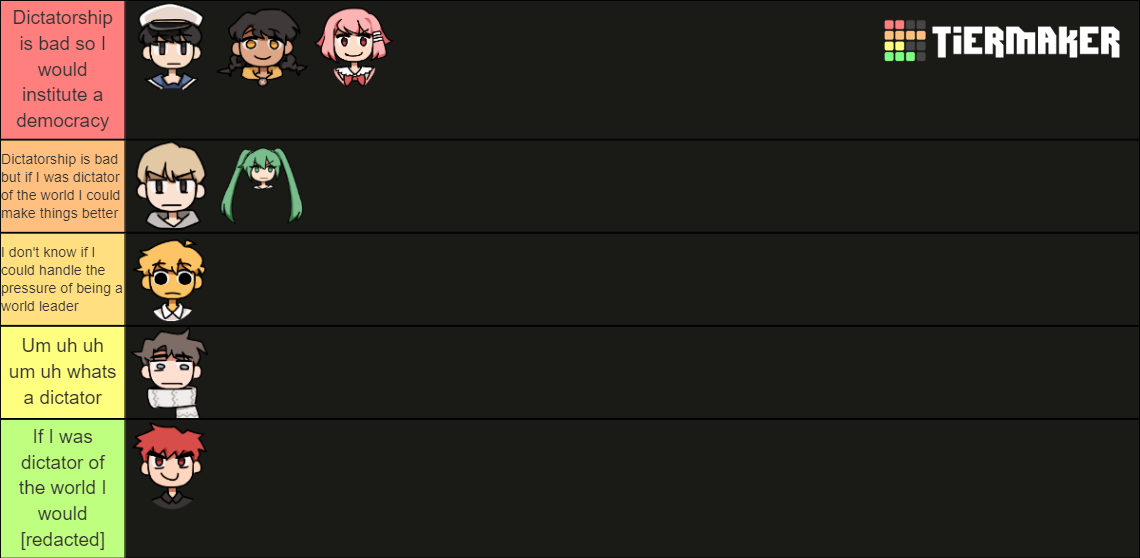 MPDL Characters Tier List (Community Rankings) - TierMaker