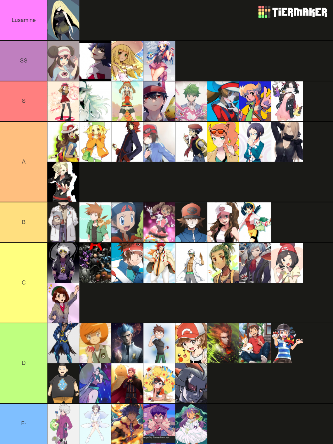 Legendary Pokemon Trainers Tier List (Community Rankings) - TierMaker