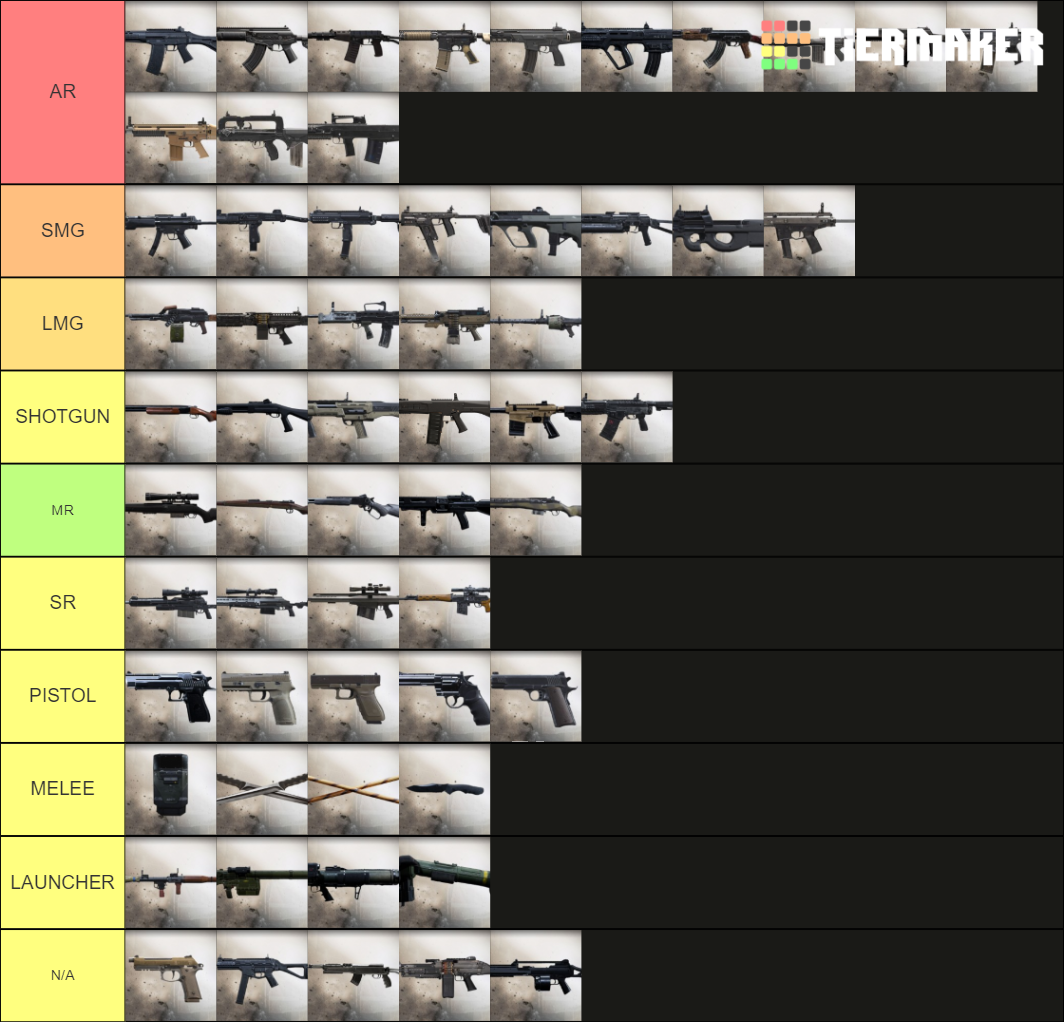 Modern Warfare 2019 Weapons (Season 6) Tier List (Community Rankings ...