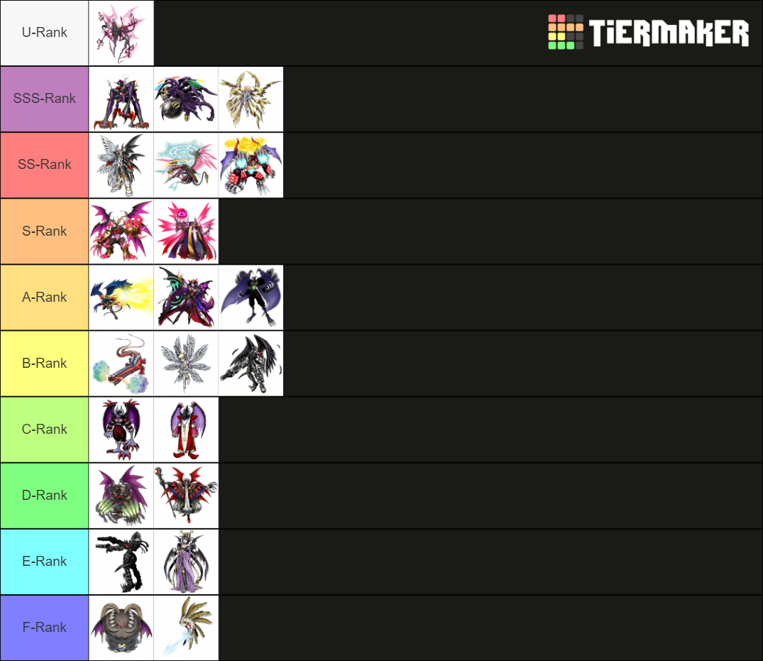 Digimon Seven Great Demon Lords (All Forms) Tier List (Community ...