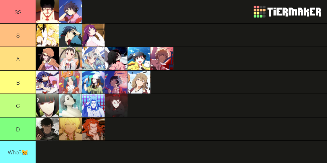Monogatari Characters Tier List (Community Rankings) - TierMaker
