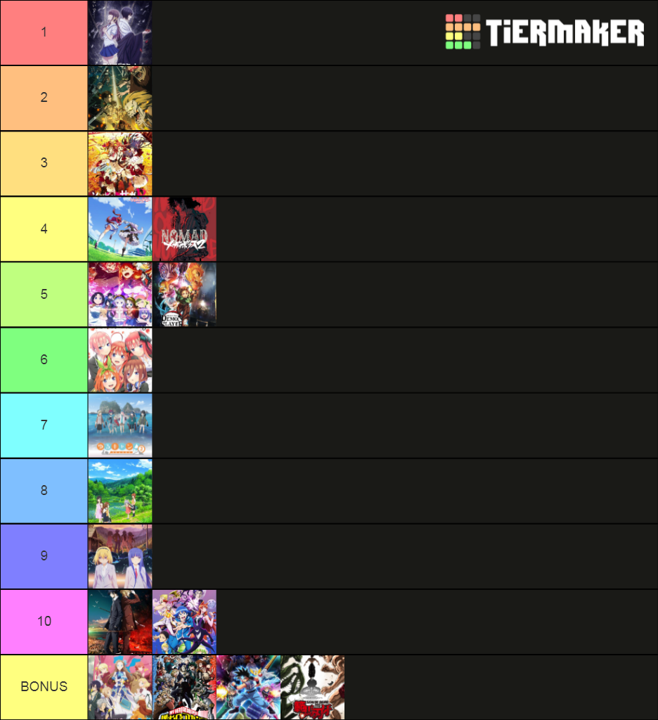 THE BEST ANIME CONTINOUS OF 2021 Tier List (Community Rankings) - TierMaker