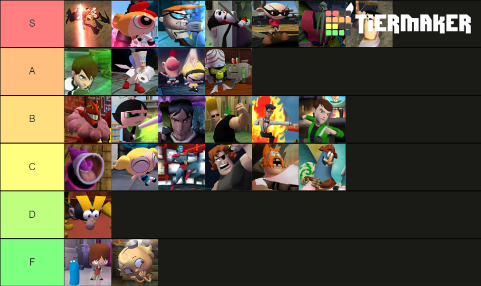Cartoon Network Punch Time Explosion XL Tier List (Community Rankings ...