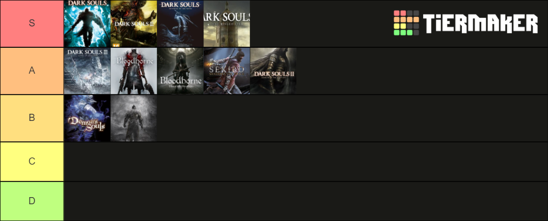 FromSoftware game (incl DLC) Tier List (Community Rankings) - TierMaker
