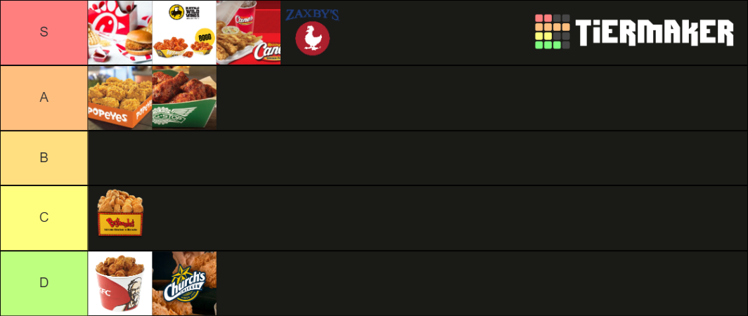 Chicken Restaurants Tier List (Community Rankings) - TierMaker