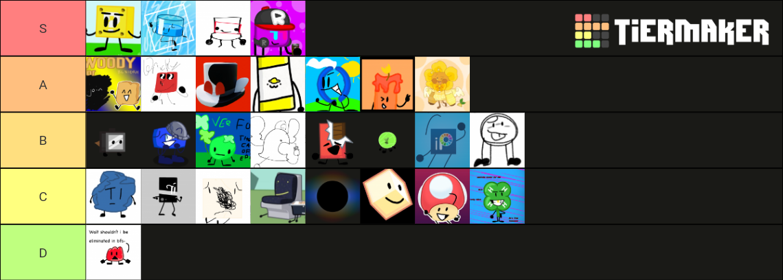 DOB contestants Tier List (Community Rankings) - TierMaker