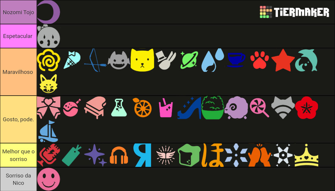 Love Live Symbols Tier List (Community Rankings) - TierMaker