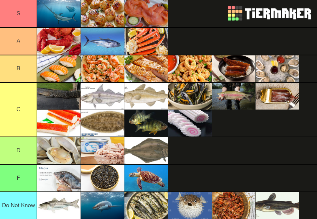 Chef's Sea Food Tier List (Community Rankings) - TierMaker