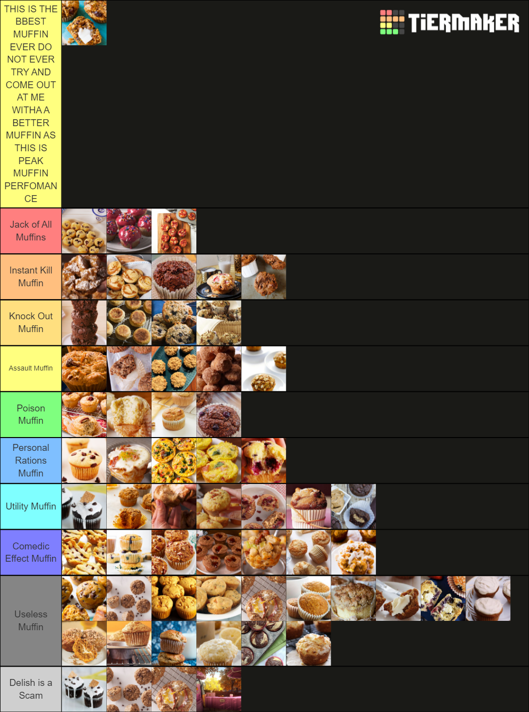 The Best Muffin to use to Complete a Mission in Hitman 2 Tier List ...