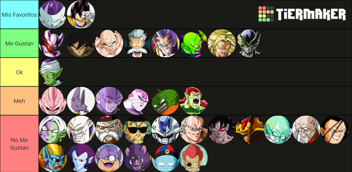 Dragon Ball Main Antagonist(No Vg characters) Tier List (Community ...