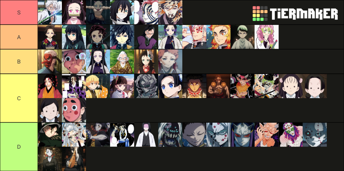 Kimetsu no Yaiba characters Tier List (Community Rankings) - TierMaker