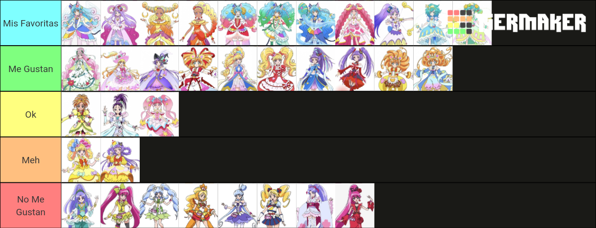 Precure Form Changes Tier List (Community Rankings) - TierMaker