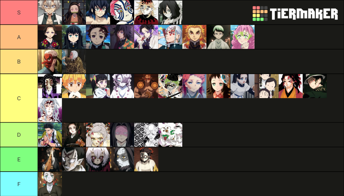 Ranking Demon Slayer/Kimetsu no Yaiba characters Tier List (Community Rankings) - TierMaker