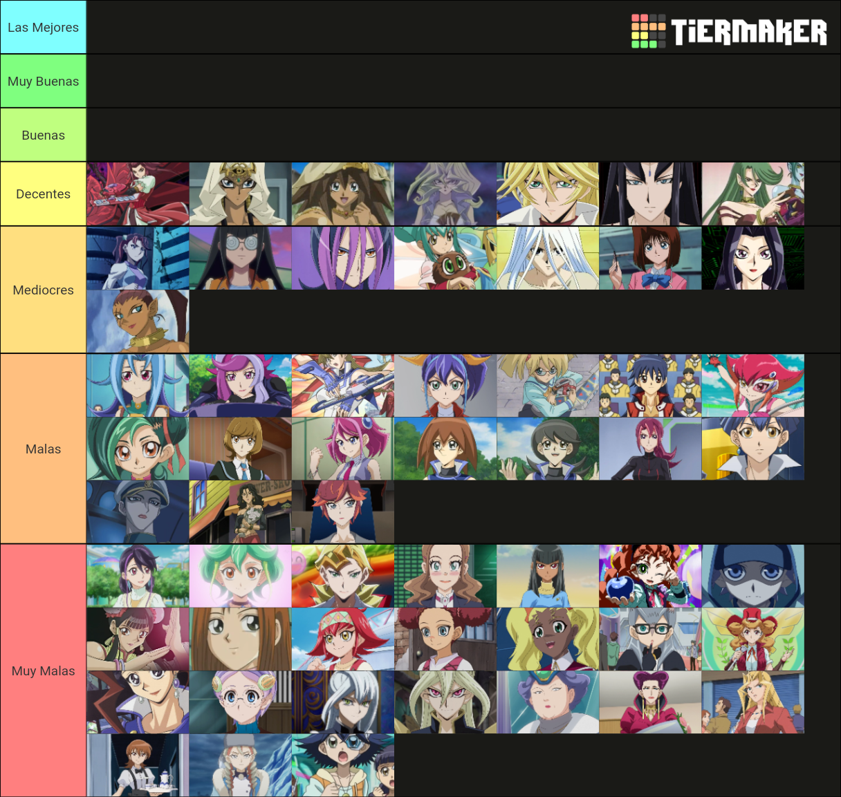 Yugioh female characters Tier List (Community Rankings) - TierMaker