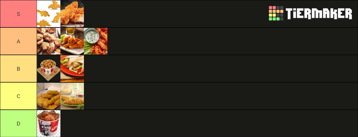 Chicken types Tier List (Community Rankings) - TierMaker