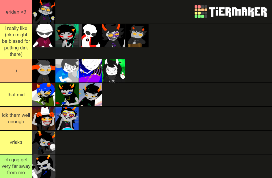 homestuck tierlist Tier List (Community Rankings) - TierMaker