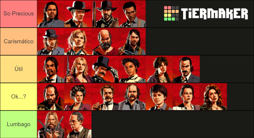 RDR2 Van der Linde Gang Tier List (Community Rankings) - TierMaker