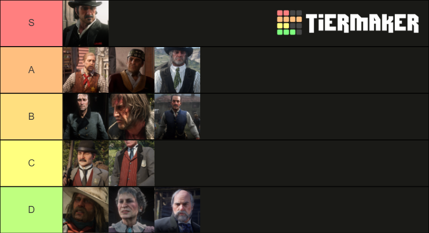 RDR2 Villains Tier List (Community Rankings) - TierMaker