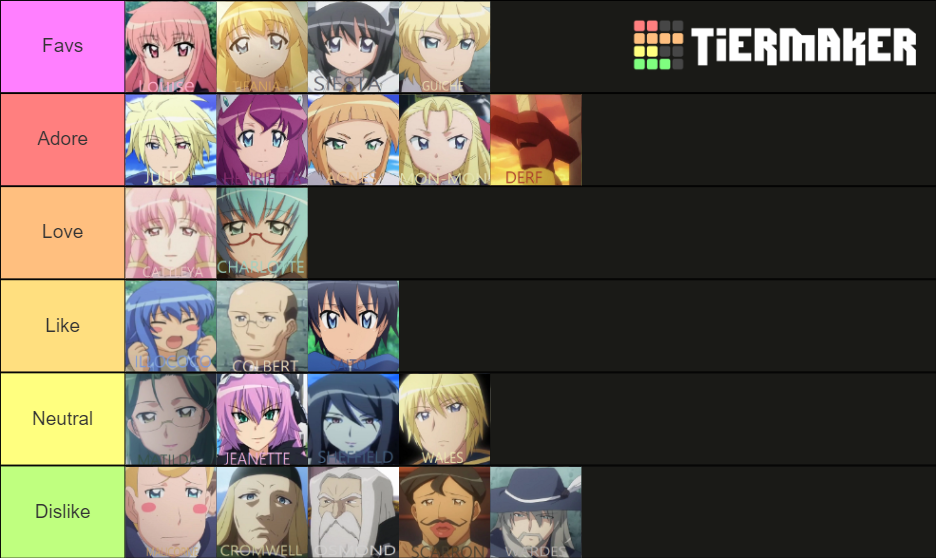 Familiar of Zero characters Tier List (Community Rankings) - TierMaker