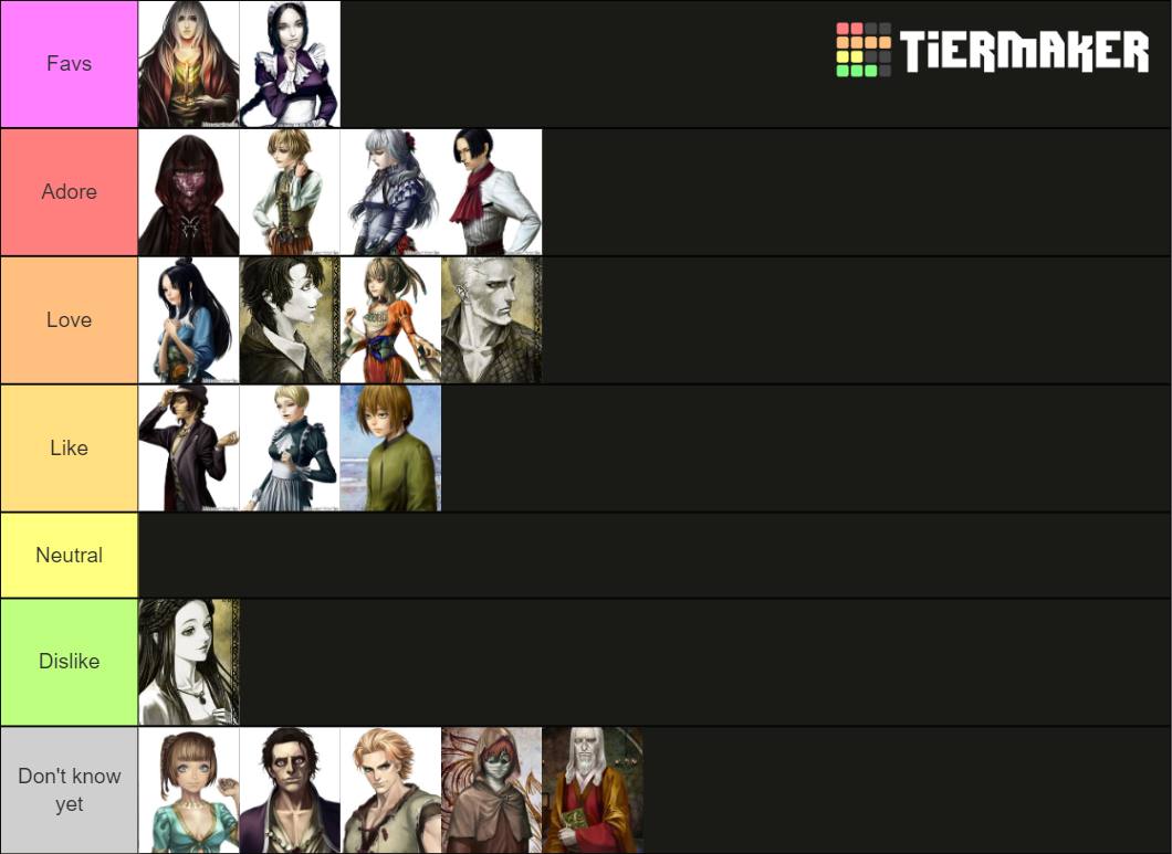 The House in Fata Morgana Character List Tier List (Community Rankings ...