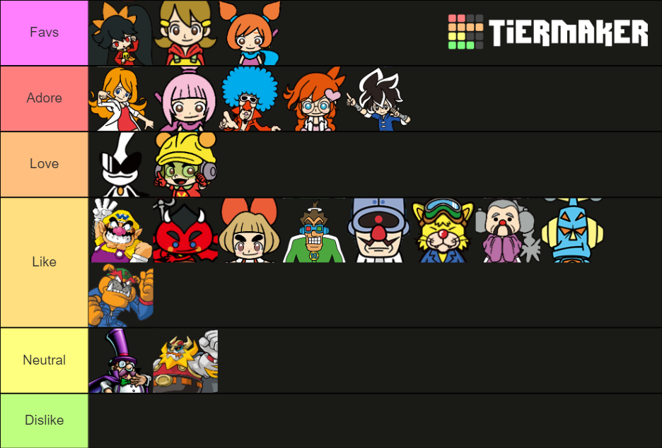 Warioware Character List