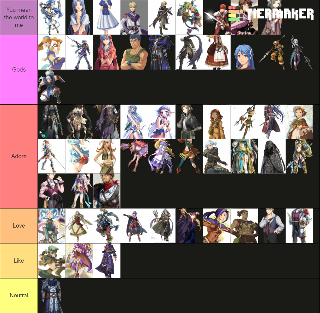 Ys Character Tier List (Community Rankings) - TierMaker