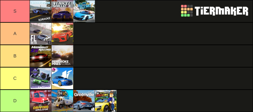 Roblox Driving Games Tier List (Community Rankings) - TierMaker