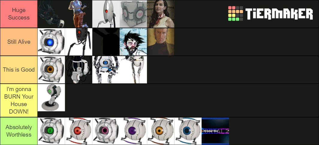 Portal Character Tier List (Community Rankings) - TierMaker
