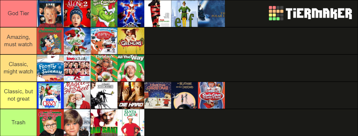 Holiday Movies Tier Rank Tier List (Community Rankings) - TierMaker