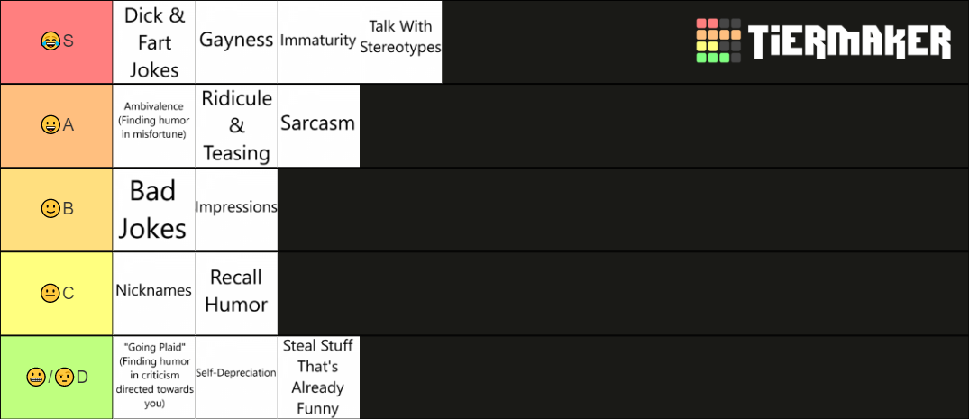 Types of humor in the "how to be funny" video Tier List (Community ...