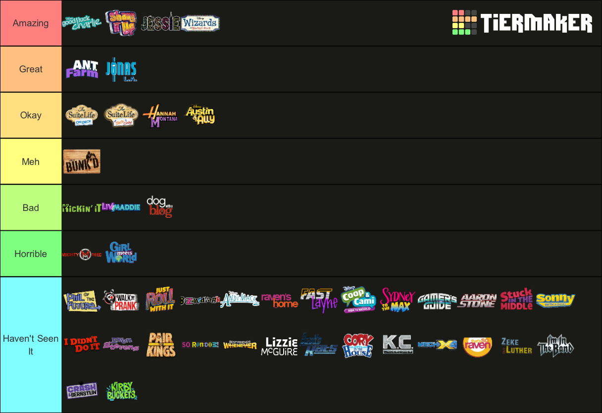 Live-Action Disney Channel Series Tier List (Community Rankings ...