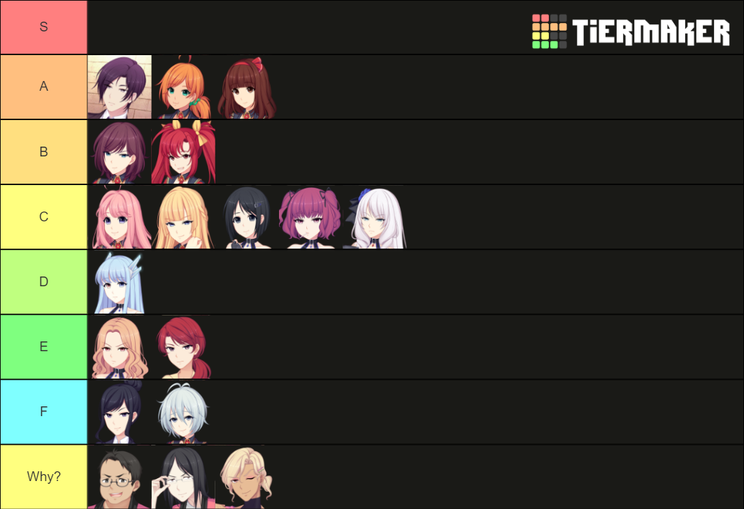 Shining Song Starnova Characters Tier List (Community Rankings) - TierMaker