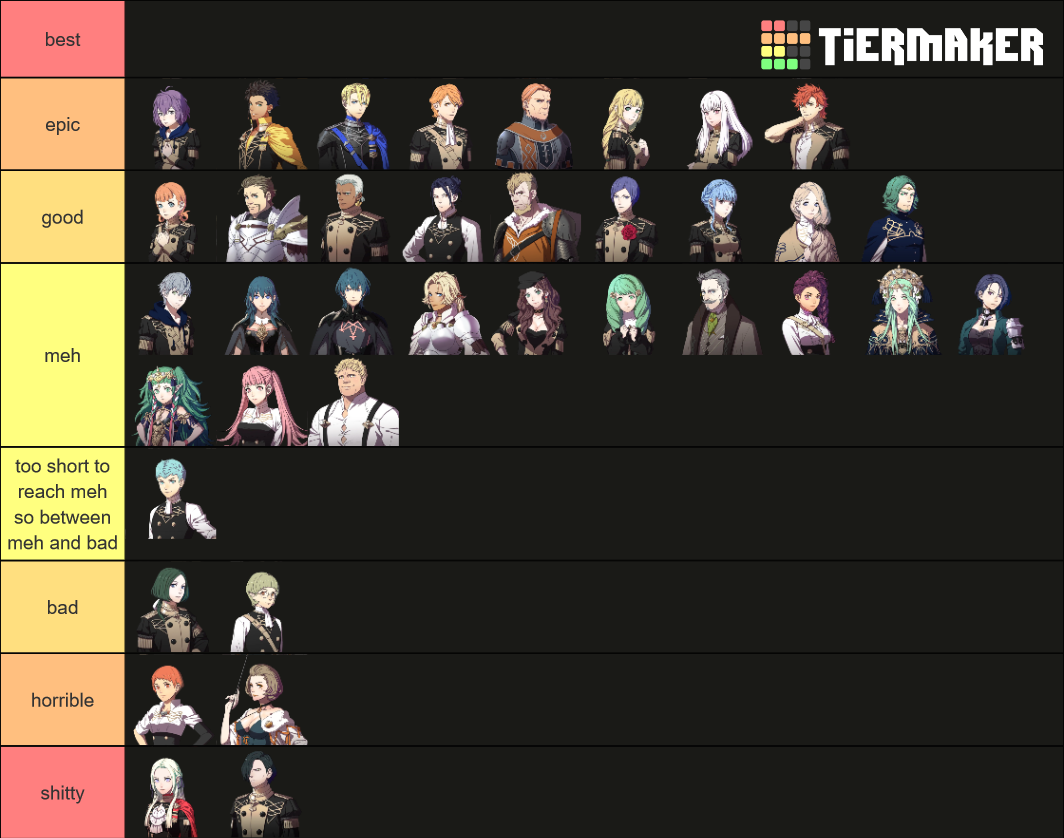 Fire Emblem Three Houses Tier List (Community Rankings) - TierMaker