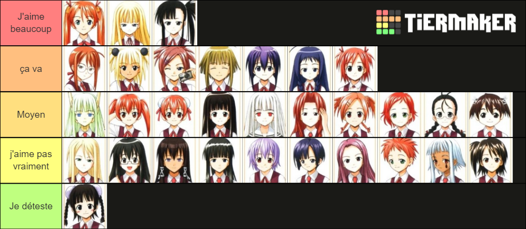 Mahou Sensei Negima Girls of Class 3A Tier List (Community Rankings ...